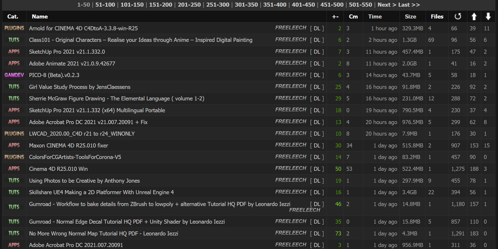 Buy CGPeers / CGPeers.to — Invite and download