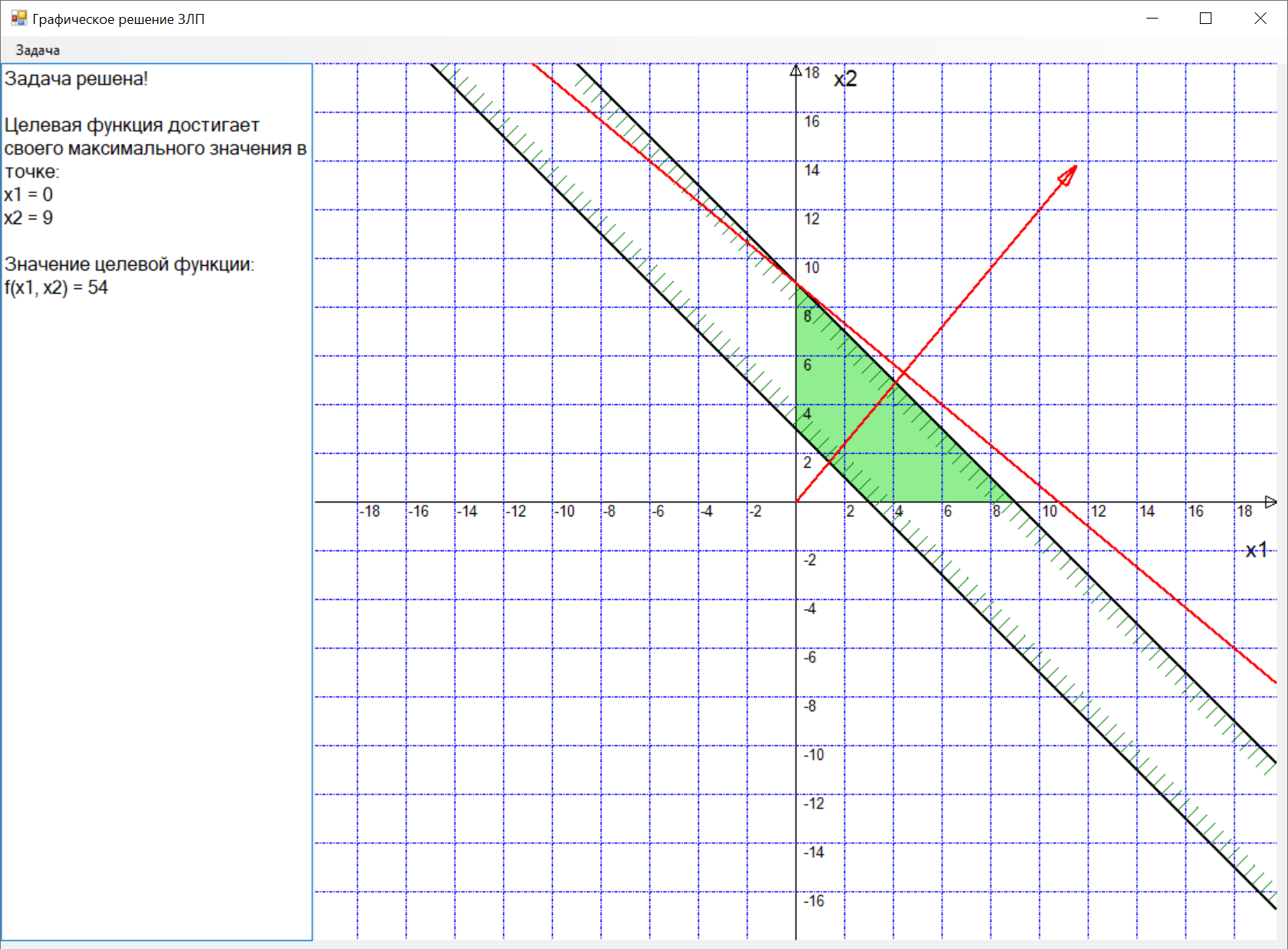 Buy Graphical solution of linear programming problems and download Buy Graphical solution of linear programming problems and download