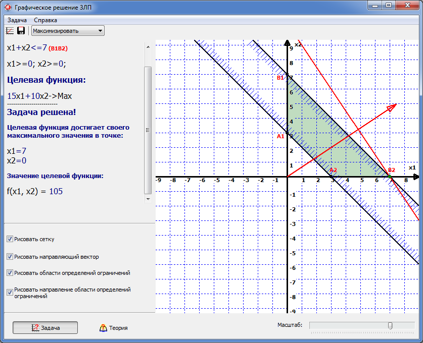 Buy Graphical Solution Of Linear Programming Problems Cheap Choose 