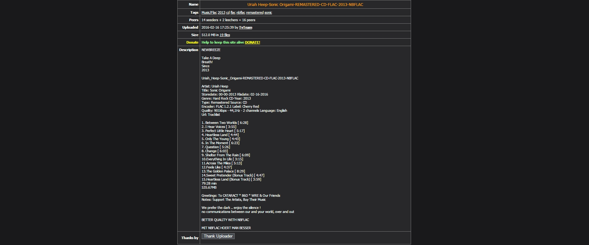 Buy Invites to private torrent tracker Iptorrents.com and download