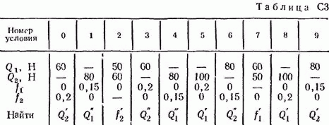 Buy Task C3 version 31, reshebnik Targ SM 1982 cheap, choose from ...
